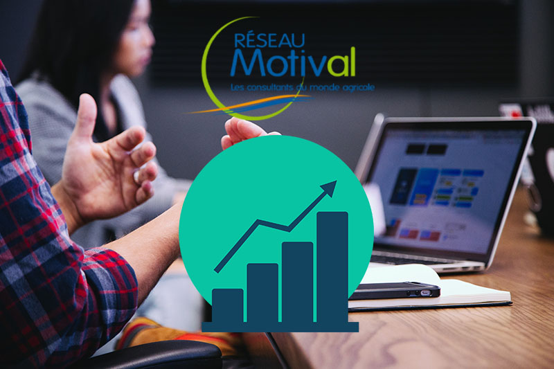 La formation : source de motivation et de performance des équipes ...